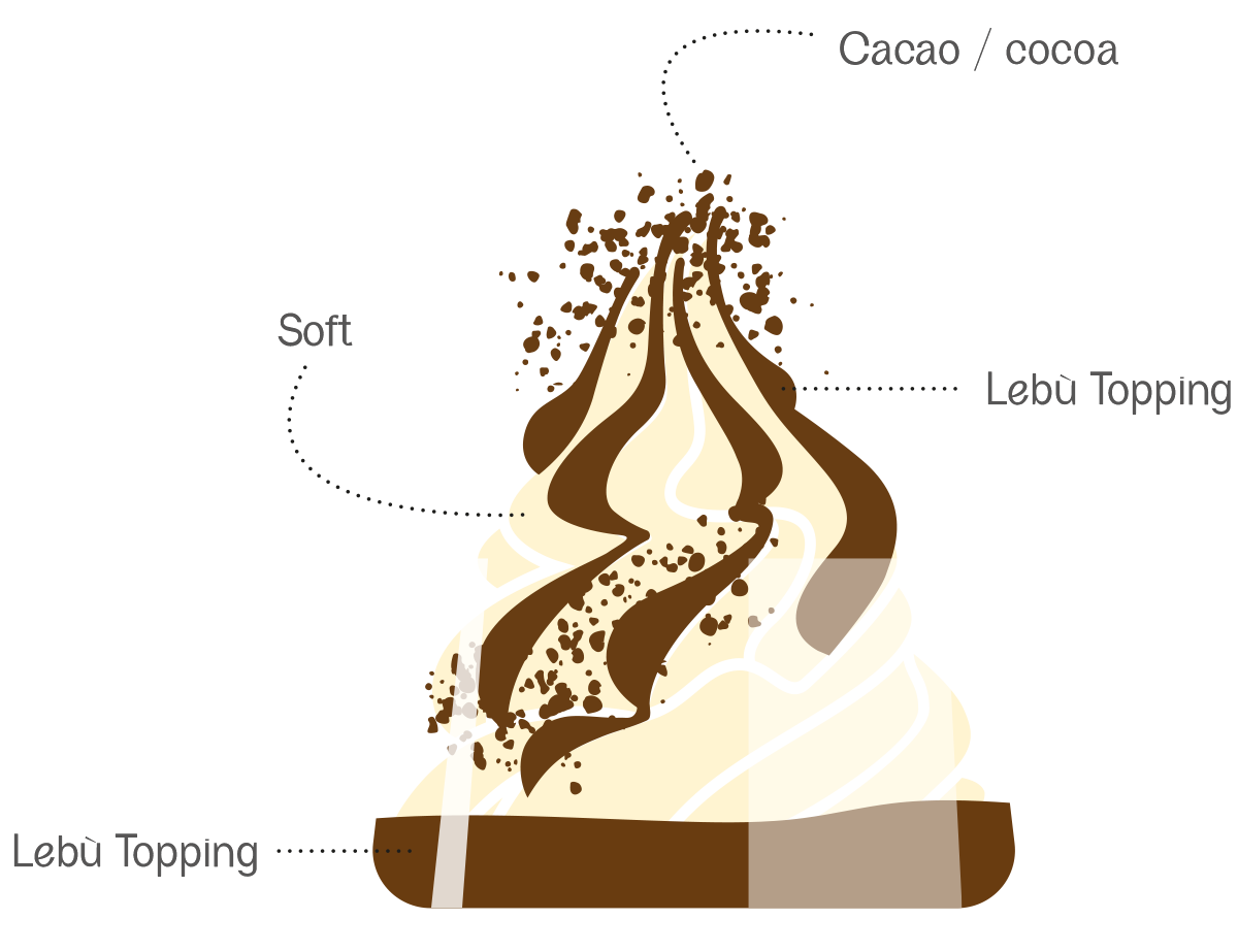 How To Use Lebù For Tiramisù-Flavored Soft Ice Cream | Lebù
